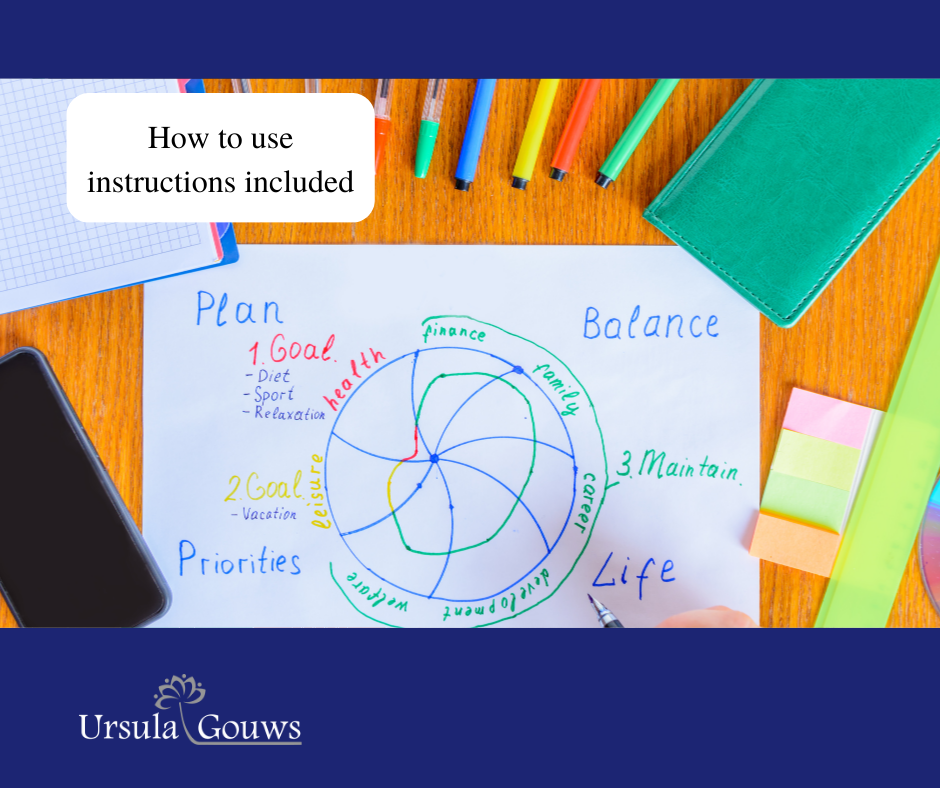 How to Create A Wheel of Life Planner - Ursula Gouws Consulting